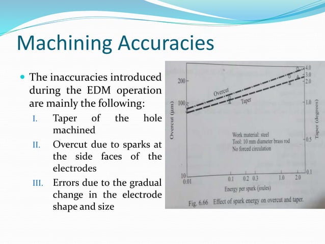 Edm surface finish and machining accuracy | PPTX