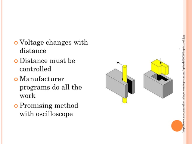 ELECTRIC DISCHARGE MACHINING | PDF