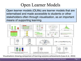 A Multivariate Elo-based Learner Model for Adaptive Educational Systems | PPT