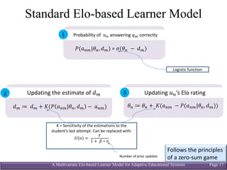 A Multivariate Elo-based Learner Model for Adaptive Educational Systems ...