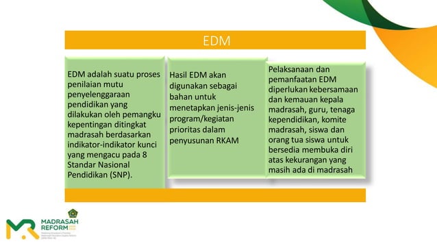edm 2023.pptx