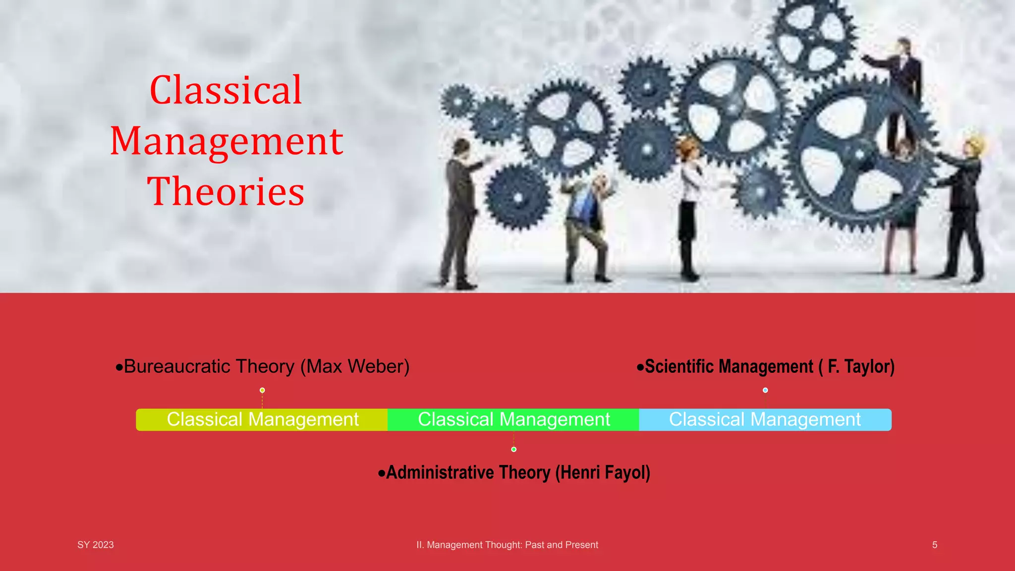 EDM 205 II Management Thought (Past and Present).pptx