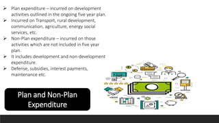 Patterns of Philippine Expenditure | PPTX