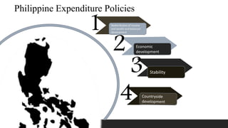 Patterns of Philippine Expenditure | PPTX
