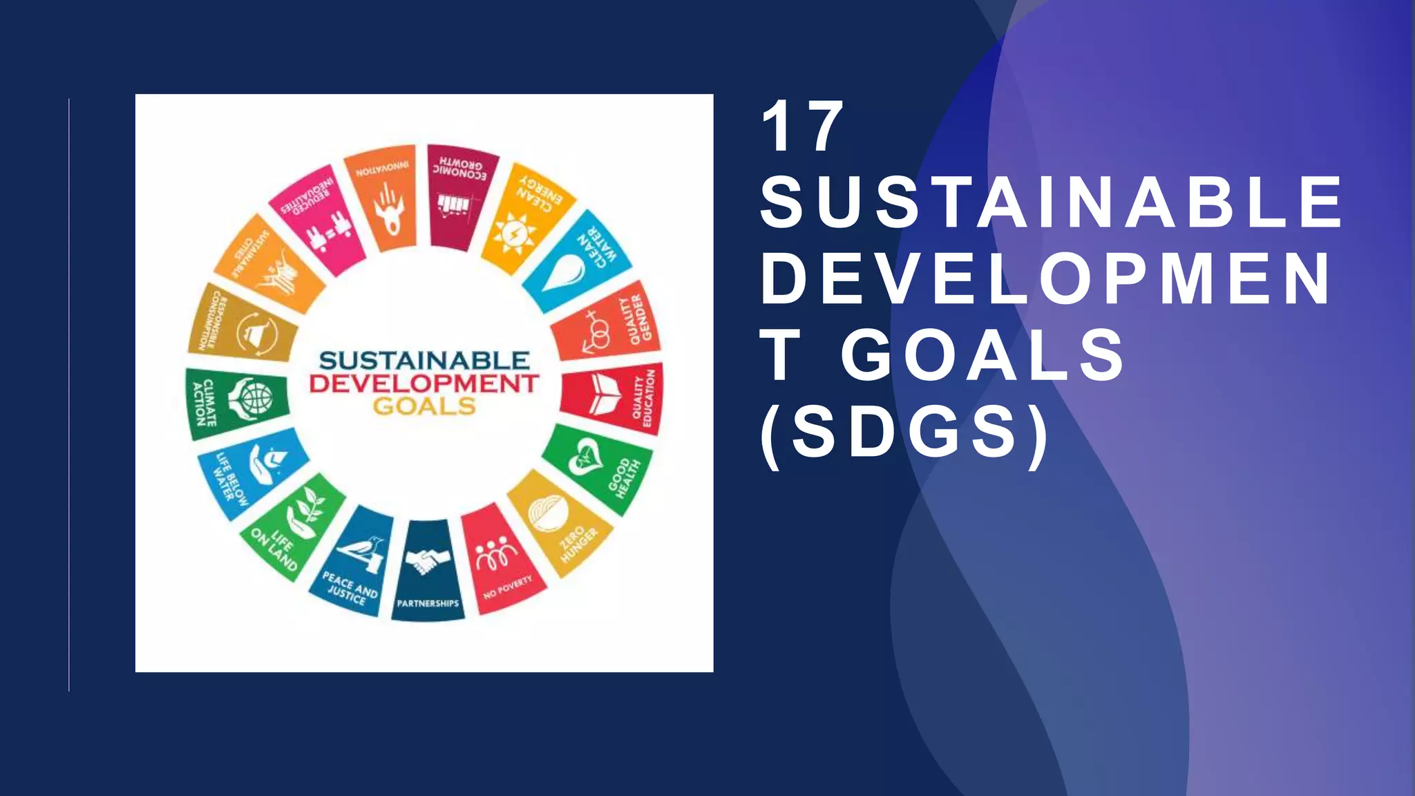 Impact of global & societal order in HRM: SDG & Ambisyon Natin 2040 | PPT