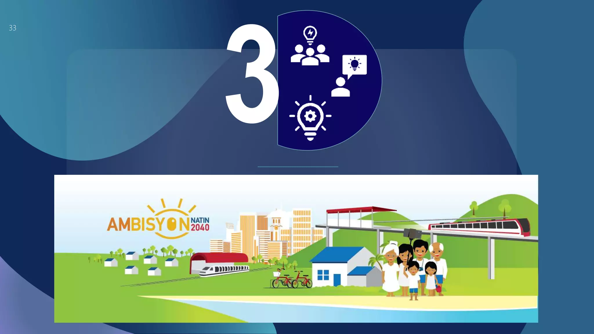 Impact of global & societal order in HRM: SDG & Ambisyon Natin 2040 | PPTX