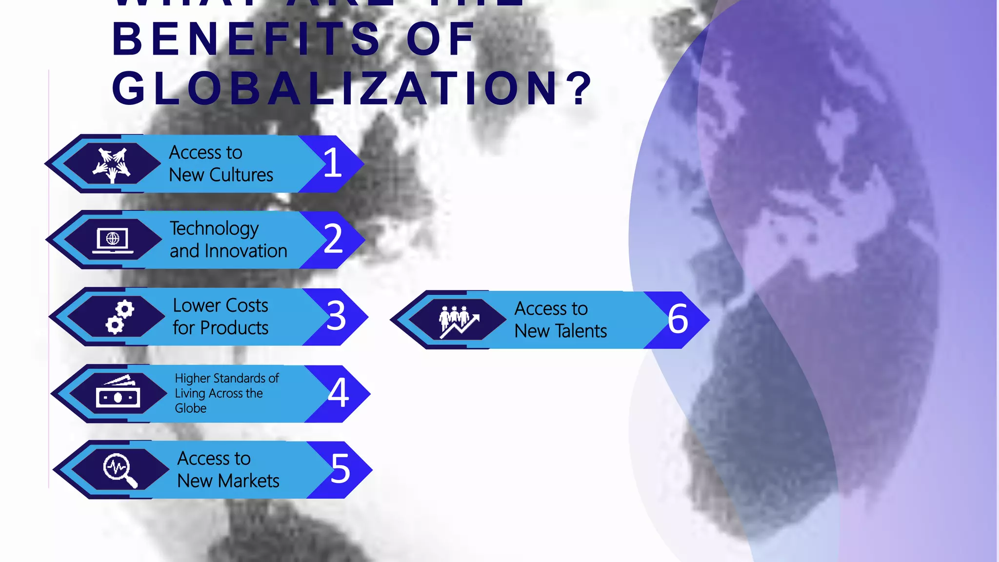 Impact of global & societal order in HRM: SDG & Ambisyon Natin 2040 | PPTX