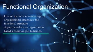 EDM 211- Focus on Task Performance and Structure.pptx