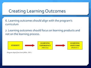 Measuring Students Learning Outcomes.pptx