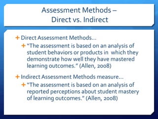 Measuring Students Learning Outcomes.pptx