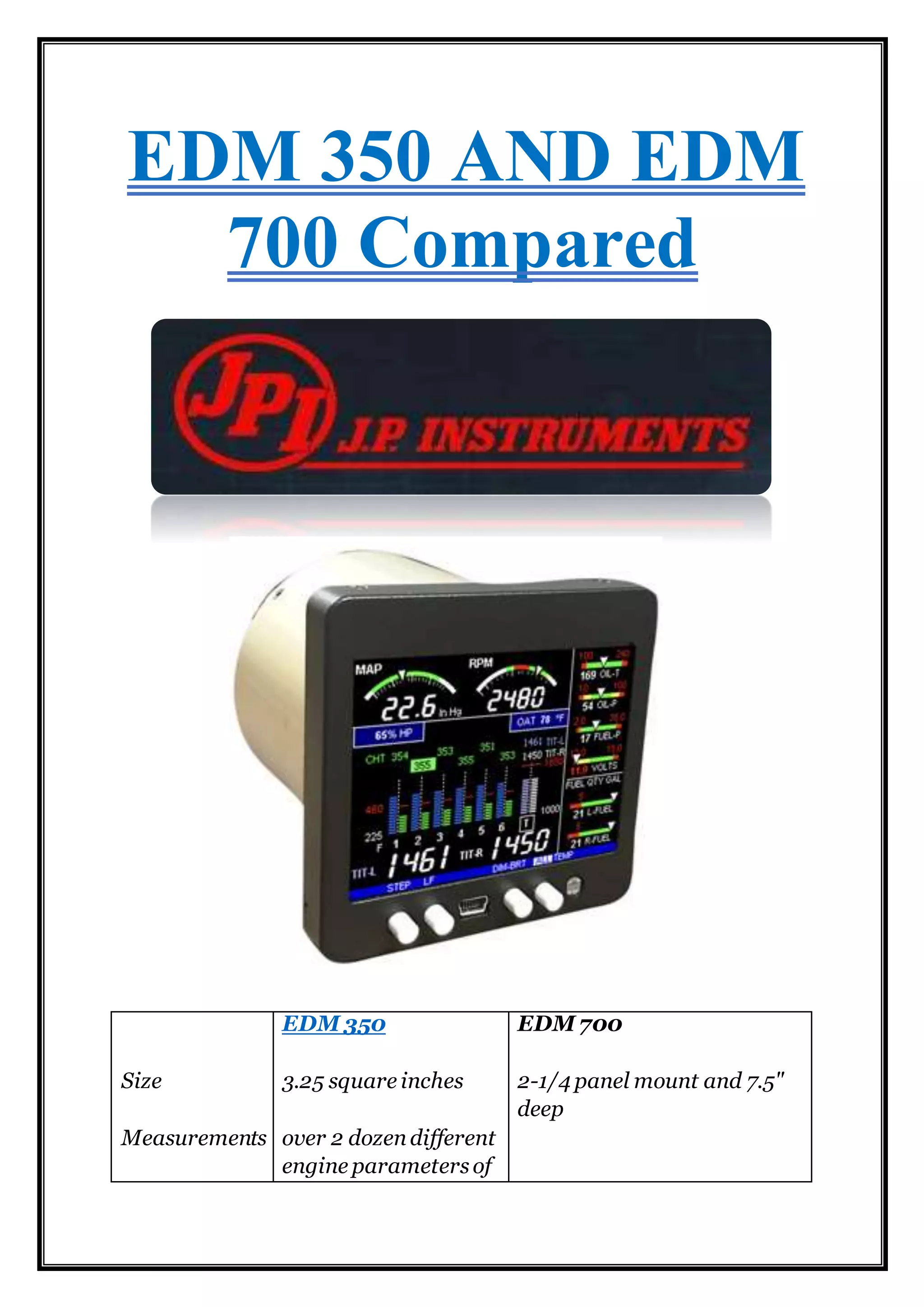 Edm 350 and edm 700 compared | DOCX