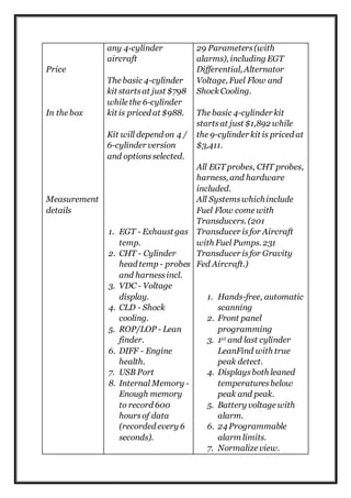 Edm 350 and edm 700 compared | PDF