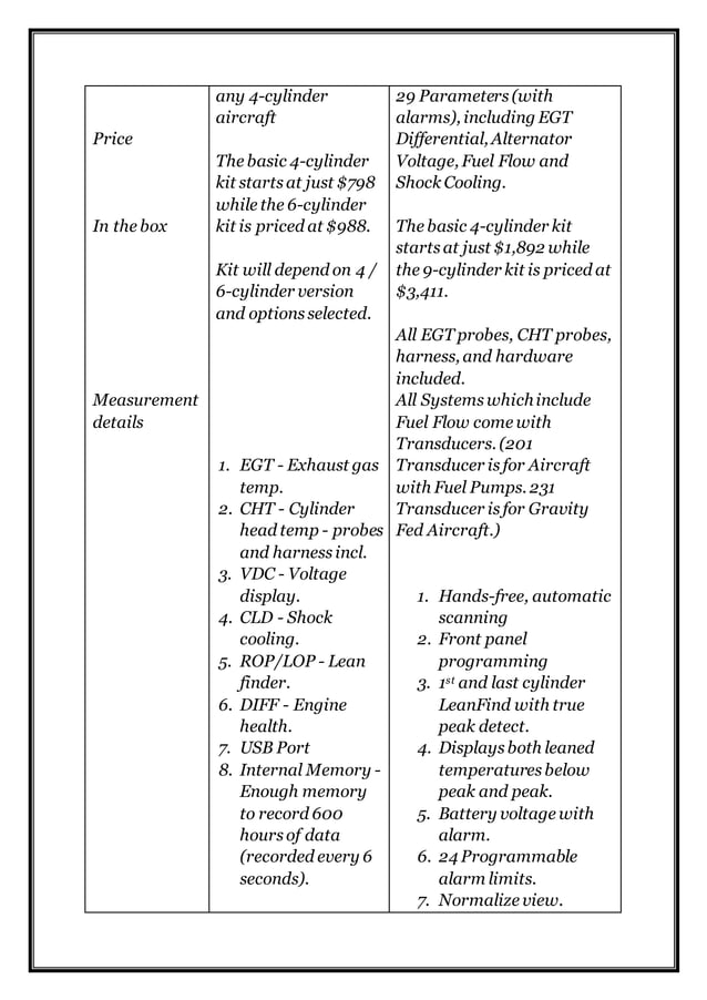 Edm 350 and edm 700 compared | PDF