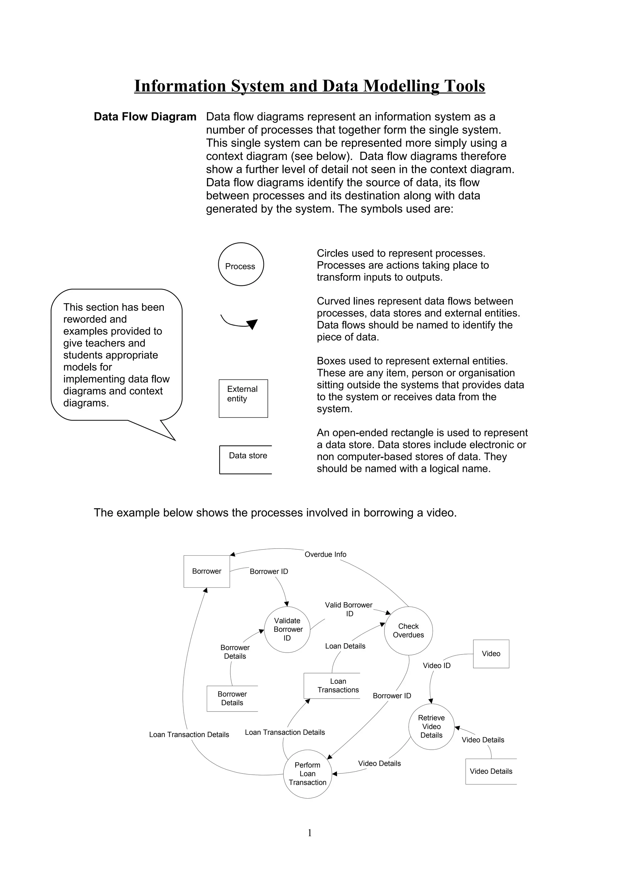 Information system and data modelling tools | DOC
