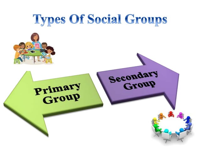 social structure | PPTX | Dating | Family and Relationships
