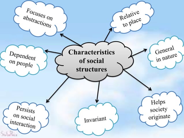 social structure | PPTX | Dating | Family and Relationships