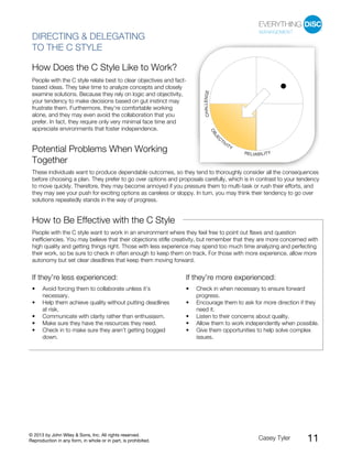 Everything DiSC® Management Profile | PDF