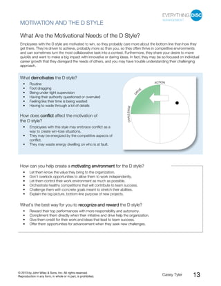 Everything DiSC® Management Profile | PDF