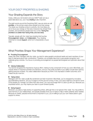 Everything DiSC® Management Profile | PDF