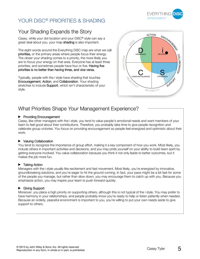 Everything DiSC® Management Profile | PDF