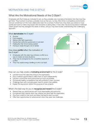 Everything DiSC management sample report | PDF
