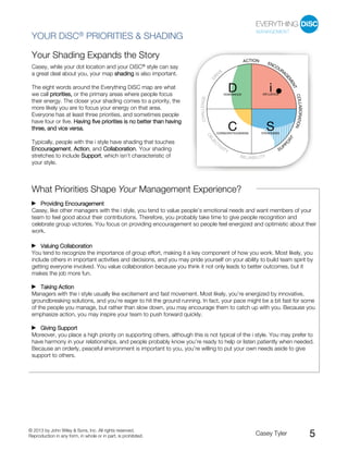 Everything DiSC management sample report | PDF