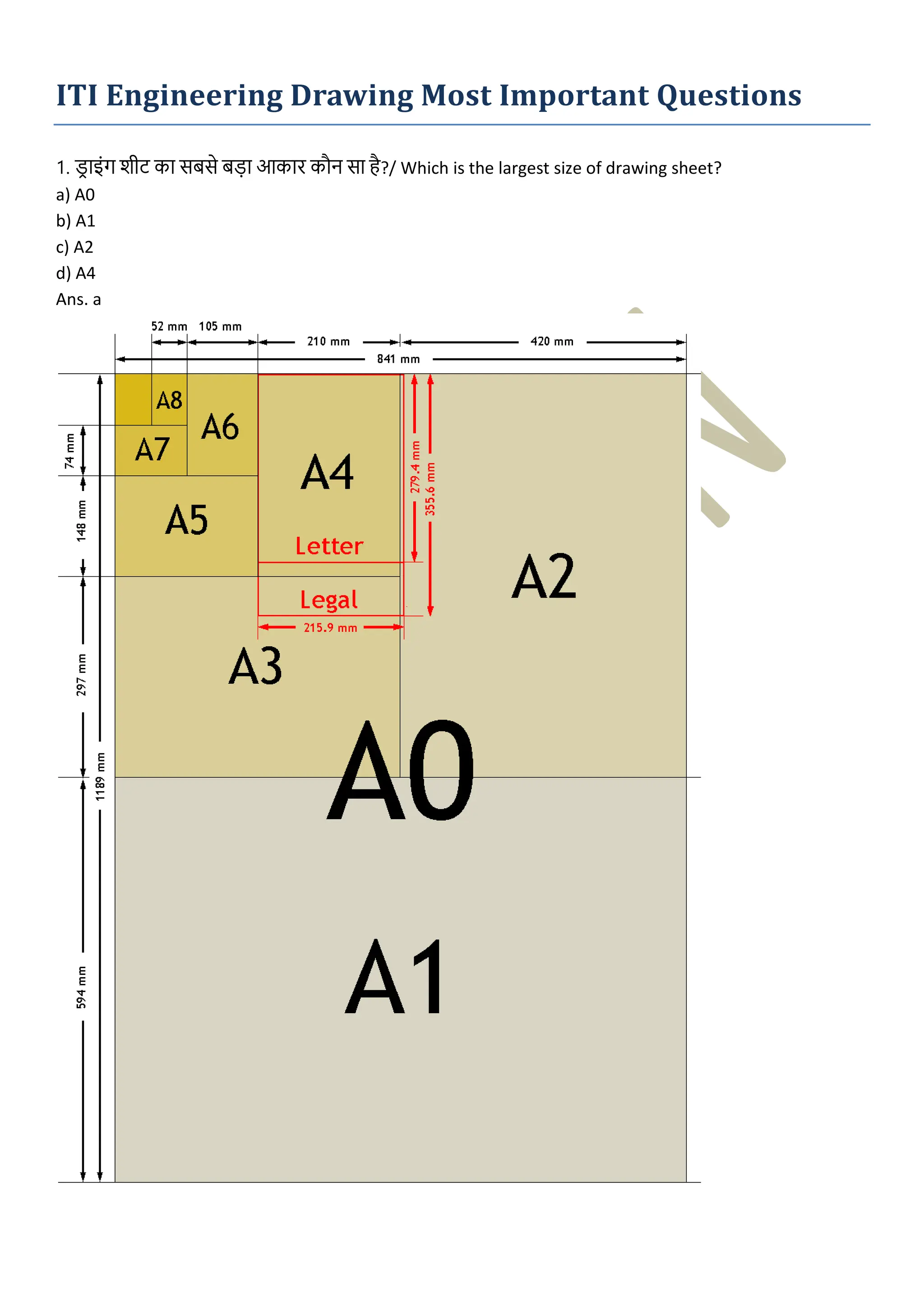ITI Engineering Drawing MCQ Top Most Important Questions | PDF
