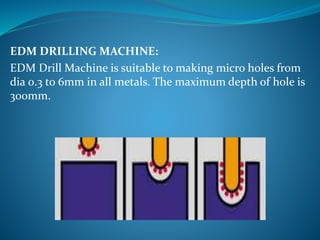 Edm drilling machine | PPT