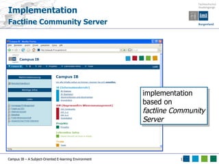 Campus IB - a People-Oriented E-learning Environment | PPS