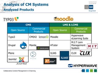 Collaborative Content Management in E-learning | PPS