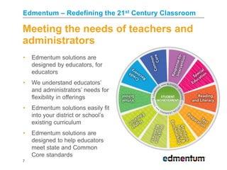 Edmentumoverview | PPTX