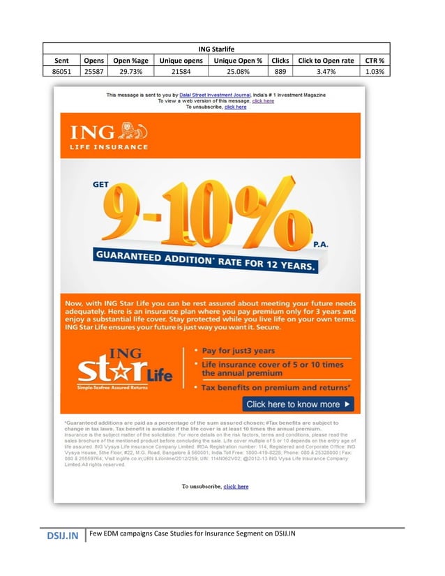 Edm insurance campaign case study | PDF | Marketing and Advertising ...