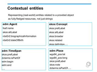 Mapping cross-­domain metadata to the Europeana Data Model (EDM) - EDM introduction | PDF
