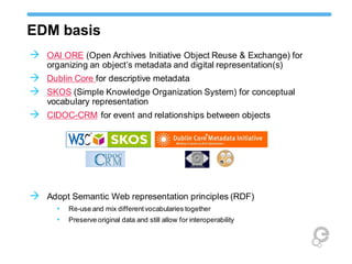 Mapping cross-­domain metadata to the Europeana Data Model (EDM) - EDM ...
