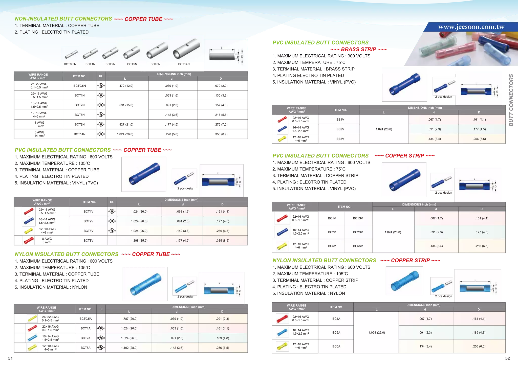 Edm jeesoon terminals co.,ltd. | PPT