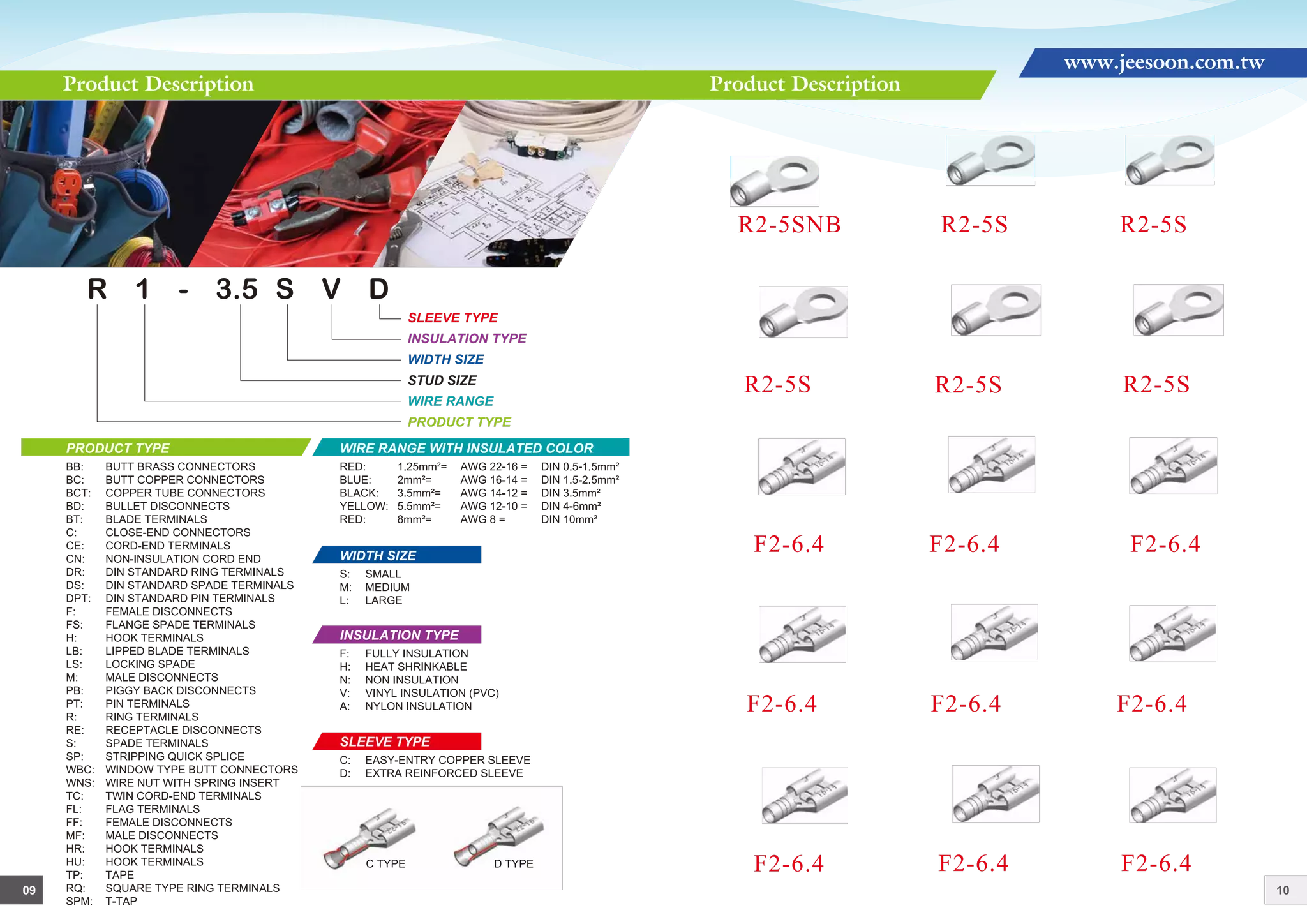 Edm jeesoon terminals co.,ltd. | PPT