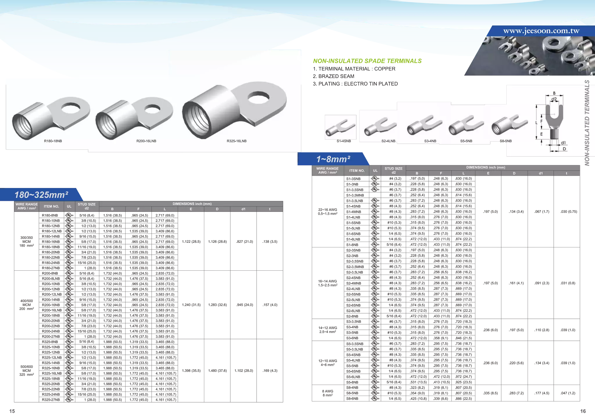 Edm jeesoon terminals co.,ltd. | PPT