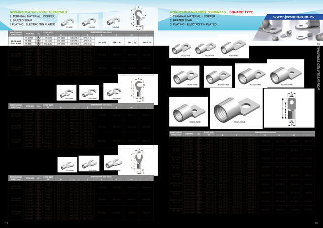 Edm jeesoon terminals co.,ltd. | PPT