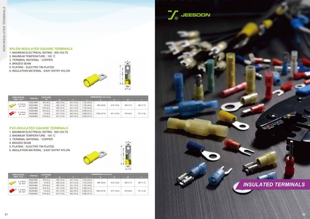 Edm jeesoon terminals co.,ltd. | PPT