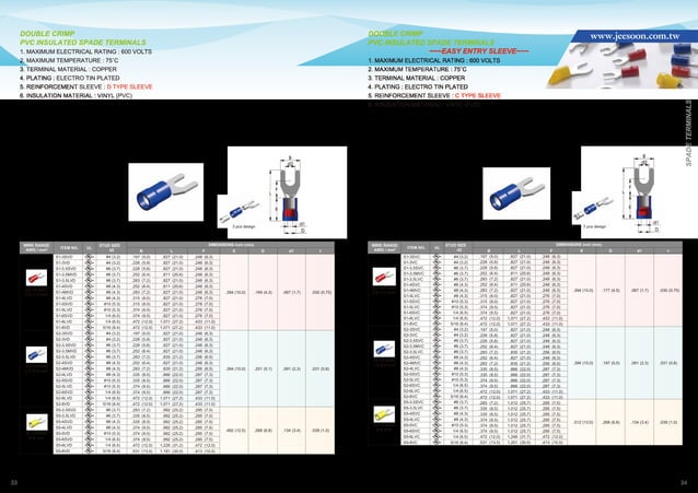 Edm jeesoon terminals co.,ltd. | PPT