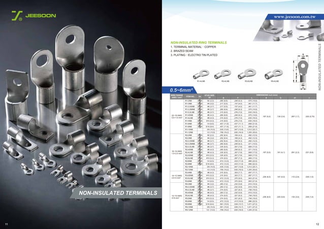 Edm jeesoon terminals co.,ltd. | PPT