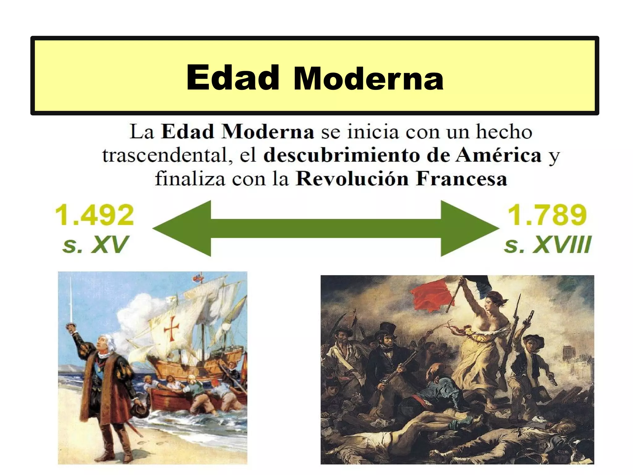 La Edad Moderna 1/3 | PPT