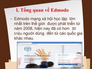 Tìm hiểu về Edmodo | PPT