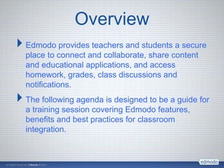 Edmodo an essential app for 21st c classroom management - jay trimiar | PPT