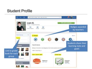 Edmodo for students | PPTX