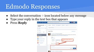 Edmodo guide | PPT