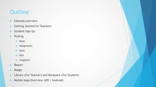 The Edmodo Guides for Teacher | PDF | Homework and Study | Education