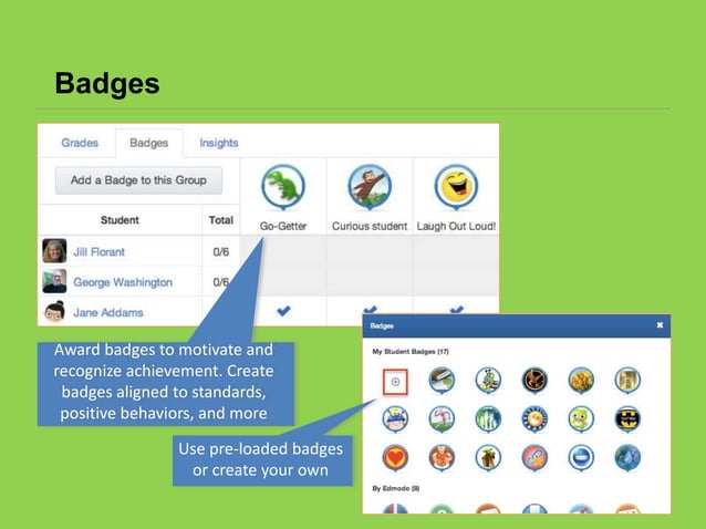 Edmodo presentation | PPT
