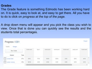 Edmodo presentation file | PPT