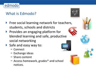 Edmodo Student Training | PPT